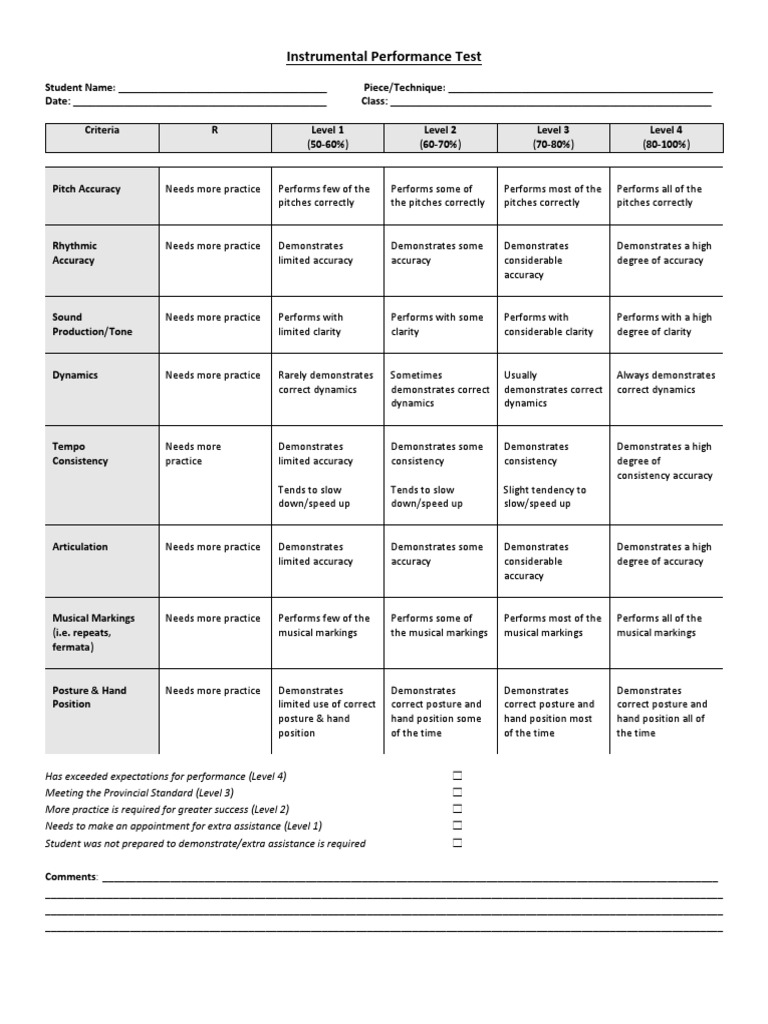 MSVMA Performance Evaluation Rubric | PDF | Pitch (Music) | Musicology