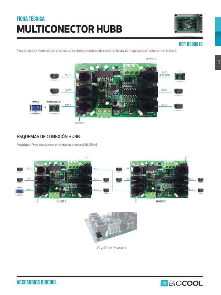 Ficha Hubb | PDF | Bienes manufacturados