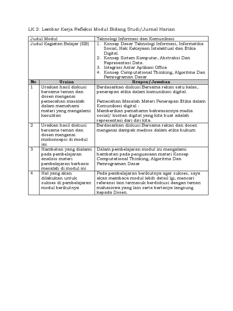 LK 2 - Lembar Kerja Refleksi Modul 1 | PDF | Seni | Komputer