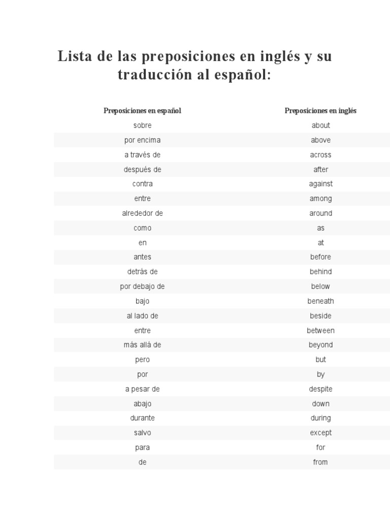 Lista Preposiciones Inglés-Español | PDF