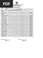 Blessing and Inauguration Program | PDF