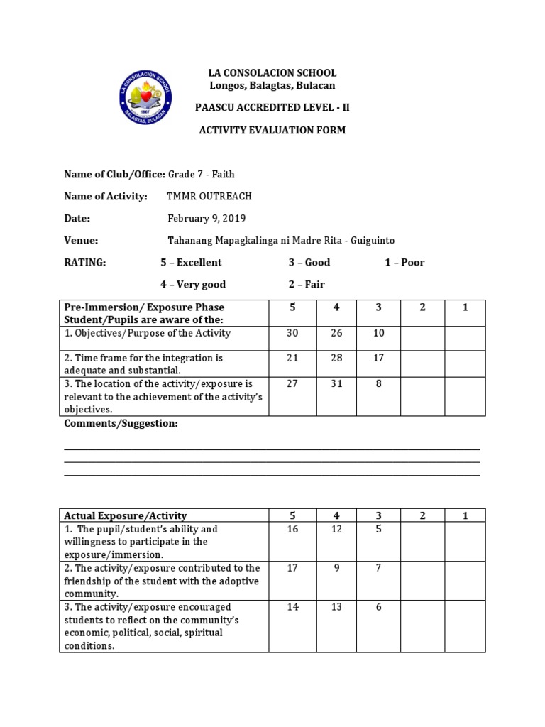 Activity Evaluation Form | PDF | Cognition
