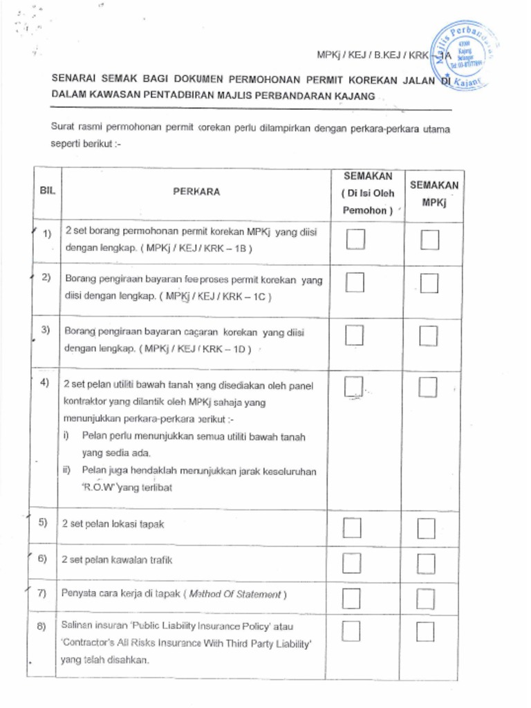 MPKJ-Permit Korek Jalan | PDF