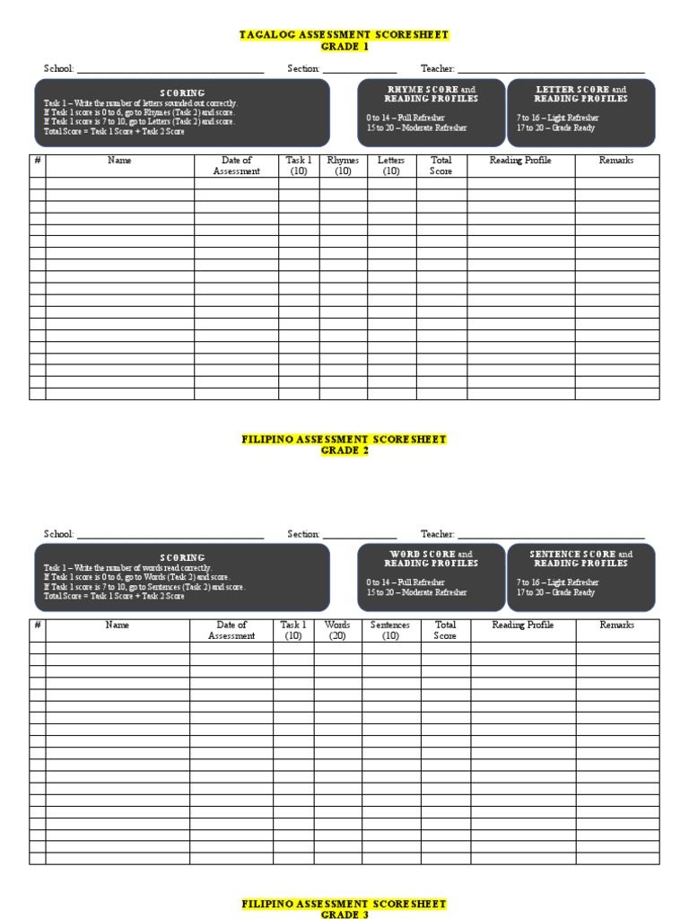 R5 Tagalog Rapid Literacy Assessment Scoresheet and Class Record 10.16. ...