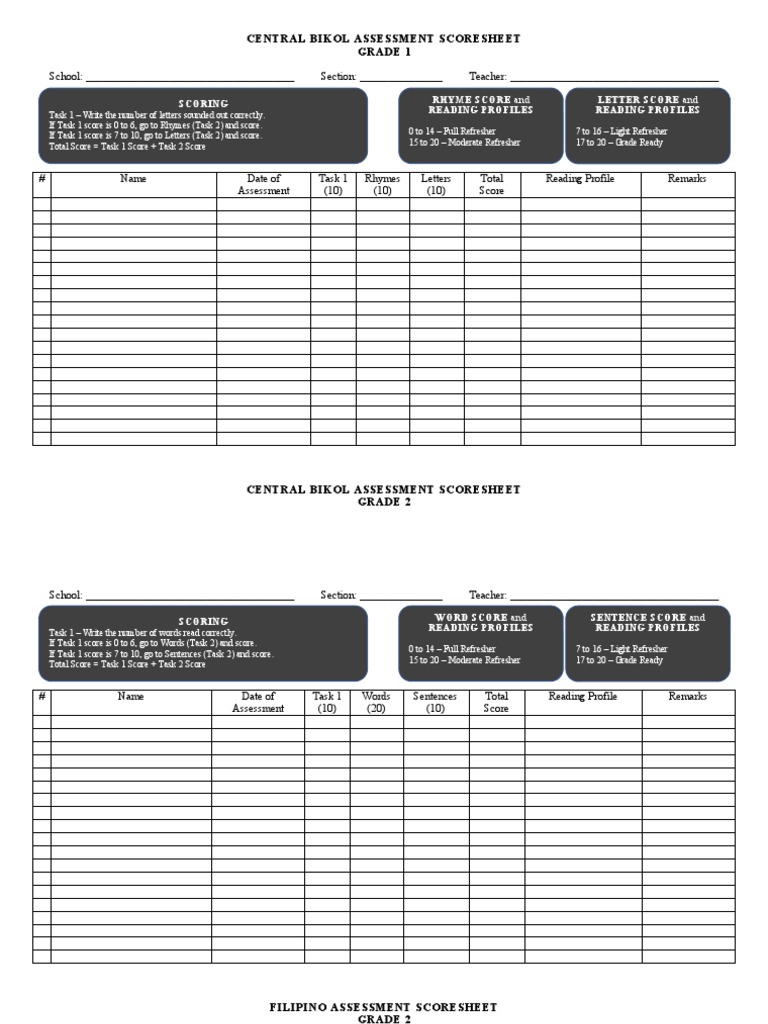 RLA - English Scoresheet and Class Record | PDF