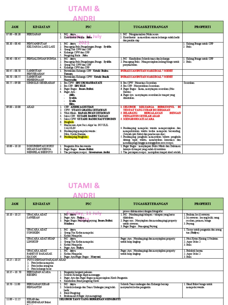Contoh Susunan Acara Wedding Susunan Acara... Gereja Injili Karo