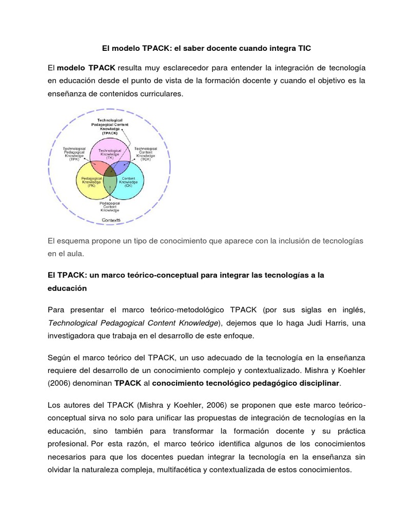 El Modelo TPACK | PDF | Conocimiento | Maestros