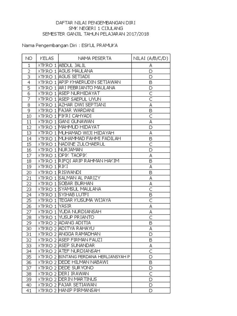 Daf Nilai Ekstra Sm1 1718 | PDF