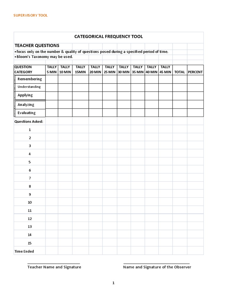Teacher Questions Categorical Frequency Tool | Download Free PDF ...