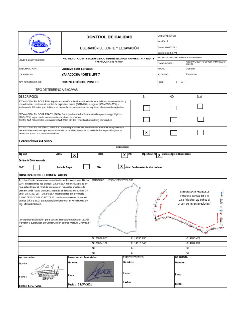 Protocolo Excavacion 02 | PDF