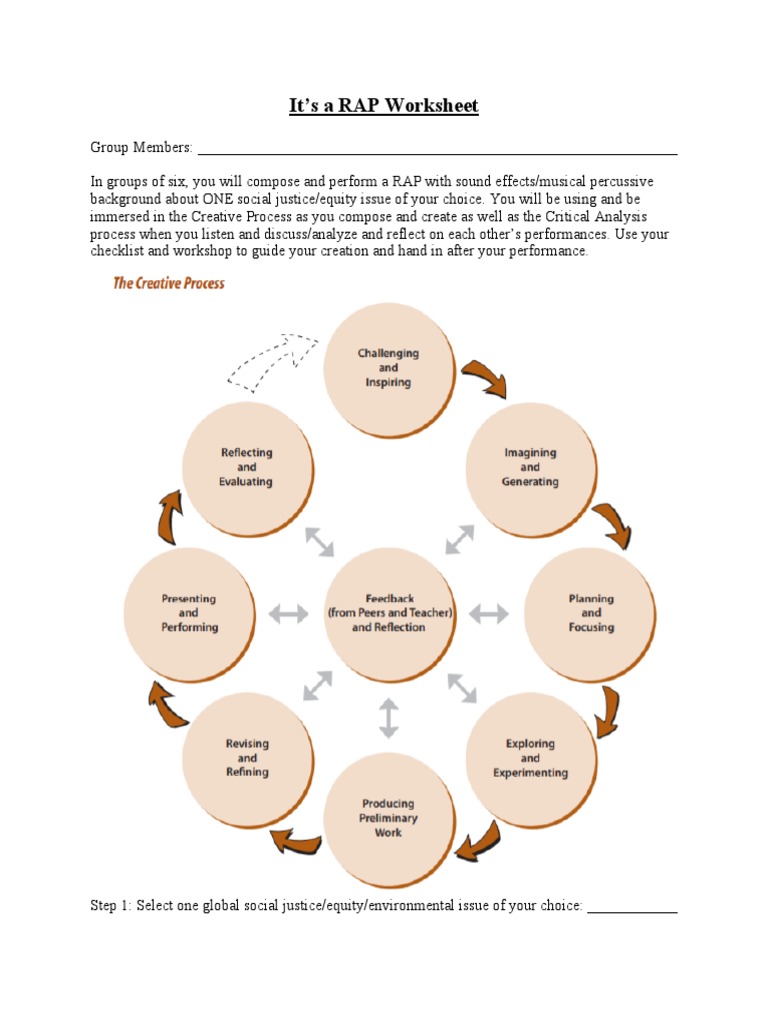 Its A Rap Worksheet | PDF | Song Structure | Hip Hop Music