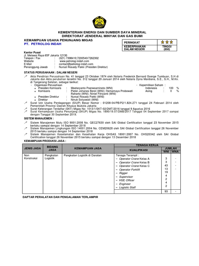 Petrolog Indah, PT2017 | PDF