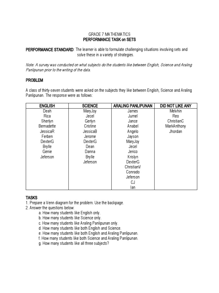 Performance Task On Sets 2 | PDF