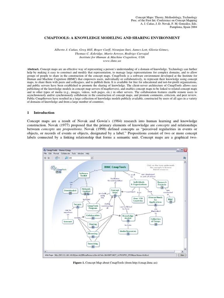 Cmaptools A Knowledge Modeling and Sharing Environment | PDF | World ...
