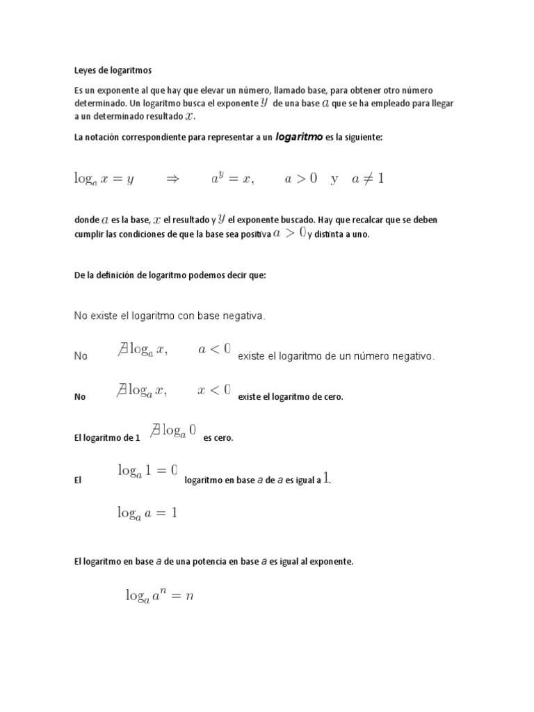 Hoja De Trabajo Sobre Las Leyes De Los Logaritmos