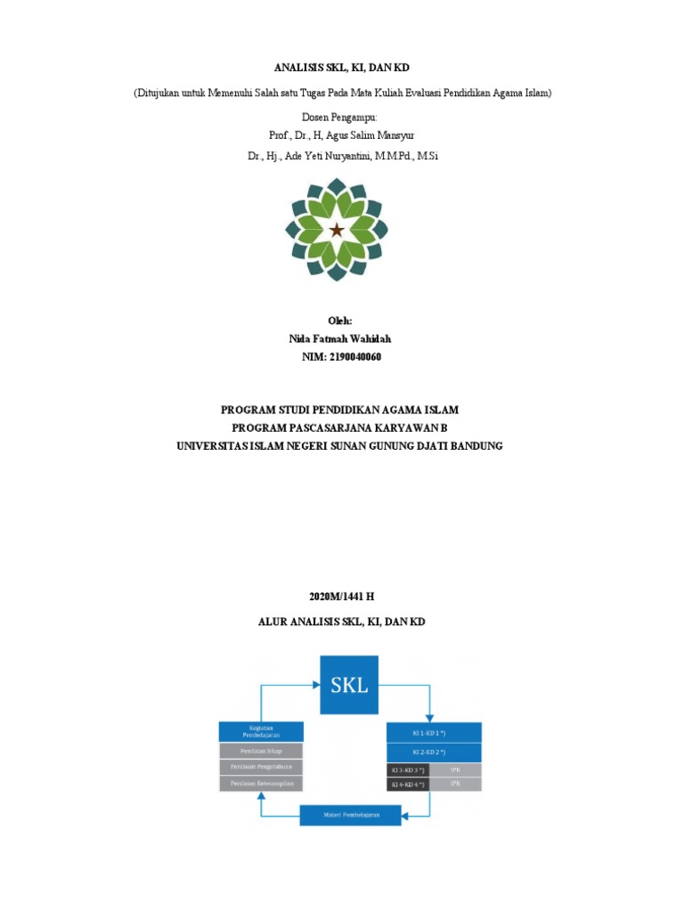 Nida Fatmah - Tugas Analisis SKL Ki Dan KD | PDF