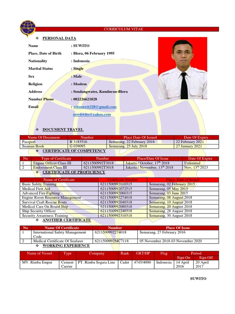 CV Ku Ini | PDF | Watercraft | Transport