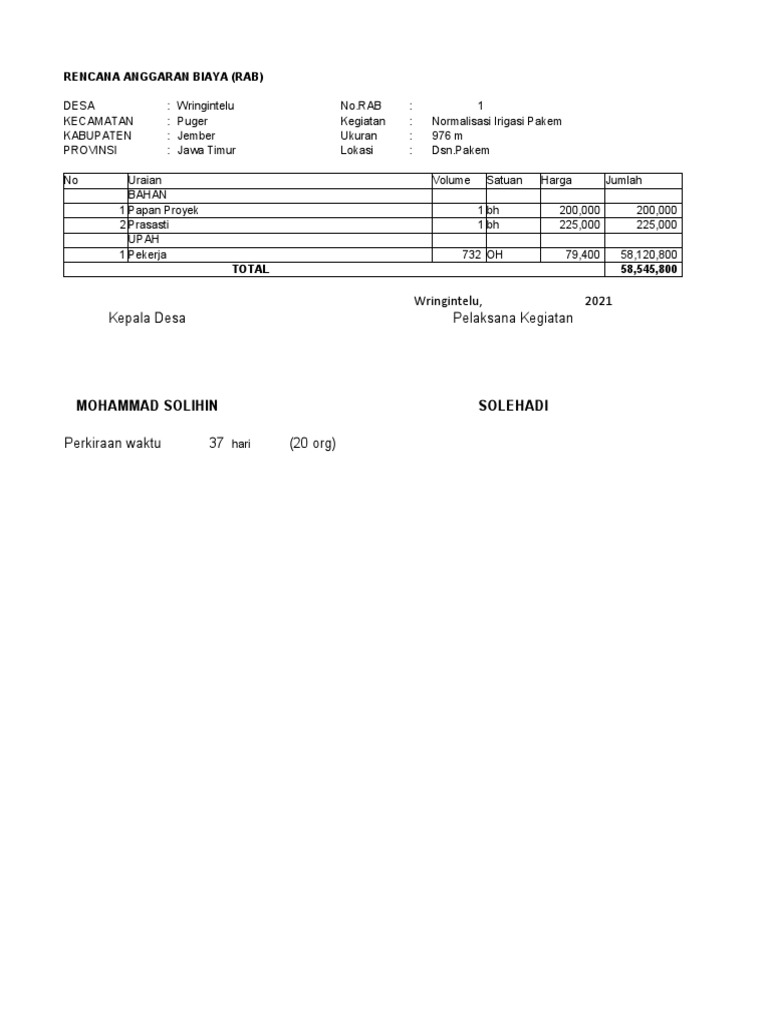 RAB Normalisasi Irigasi Wringintelu | PDF