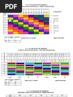 MASTER ROTATION OF B.SC NURSING 5TH SEM | PDF | Nursing | Medicine
