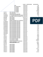 Republic Act No. 7581: The Price Act | PDF | Business | Finance & Money ...