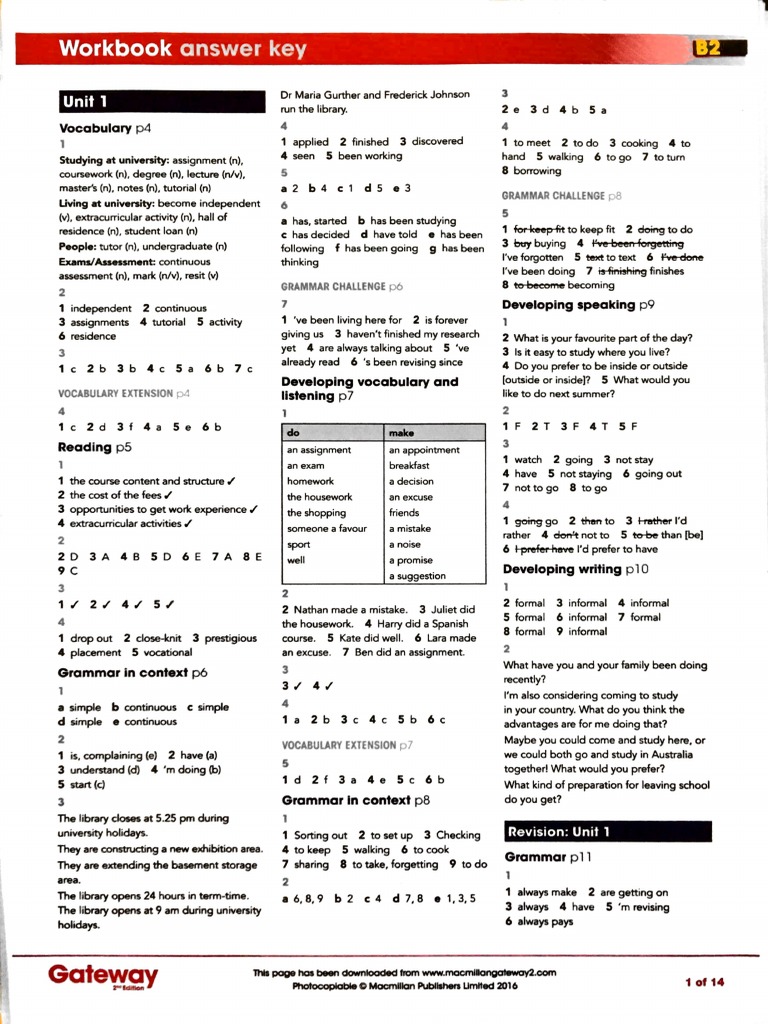 Gateway B2 Answer Key | PDF
