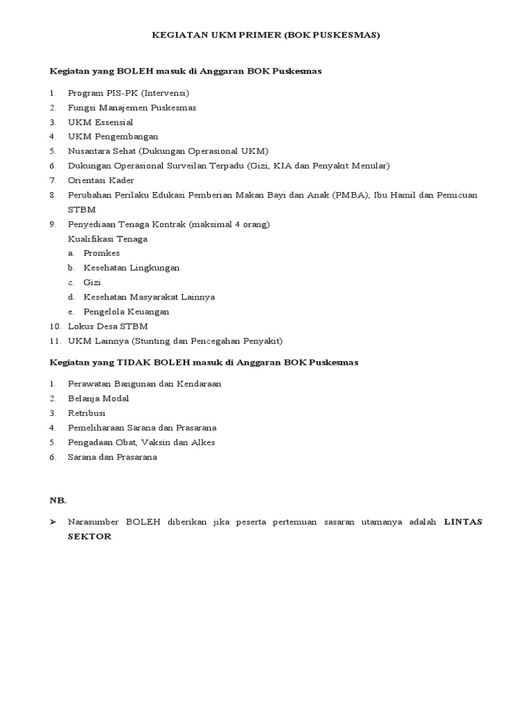 Kegiatan UKM Puskesmas dan Anggarannya | PDF