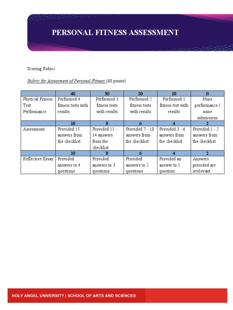 Rubric On Personal Fitness Assessment | PDF