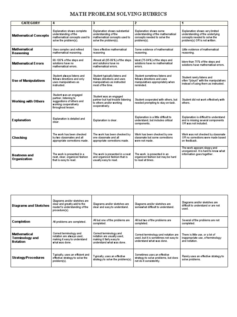 RUBRIC Math Problem Solving | PDF | Mathematics | Reason