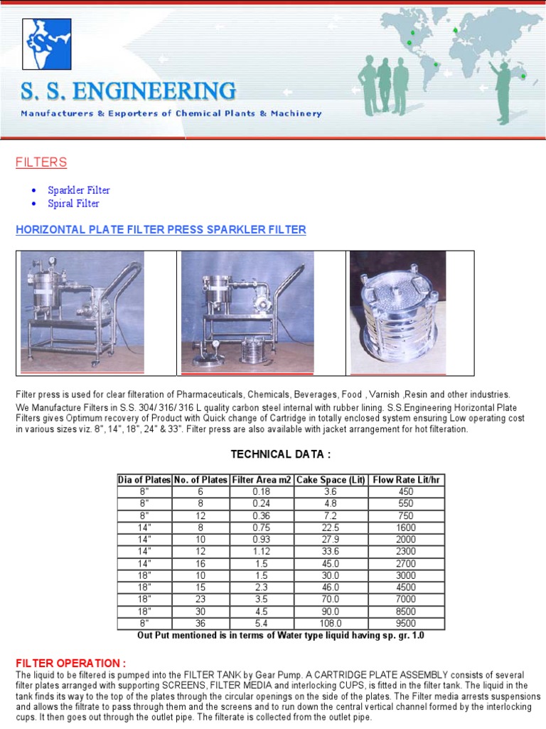Filters: - Sparkler Filter - Spiral Filter | PDF | Filtration | Pump