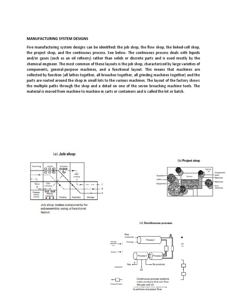 Manufacturing System Designs | PDF | Technology & Engineering