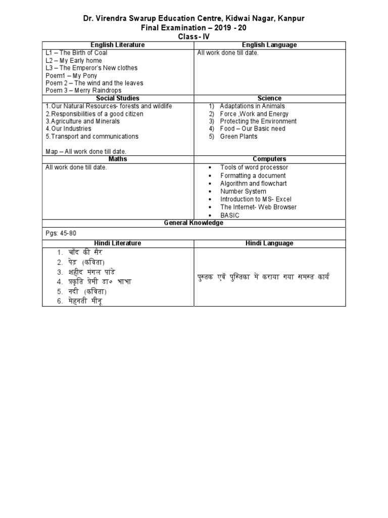 Class - 4 | PDF | Computers