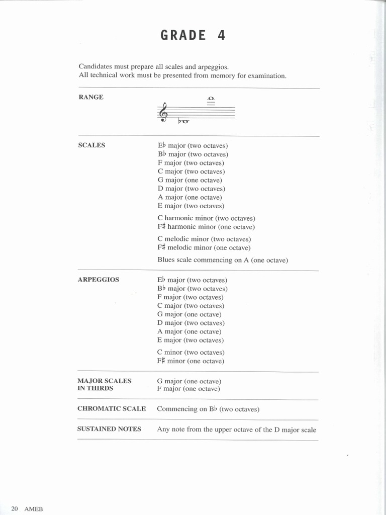 AMEB Grade 4 Scales - Sax | PDF