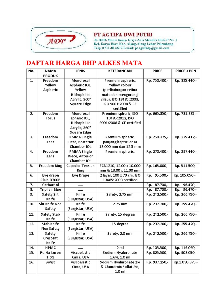 Daftar Harga BHP Alkes Mata 2021 | PDF | Eye | Senses