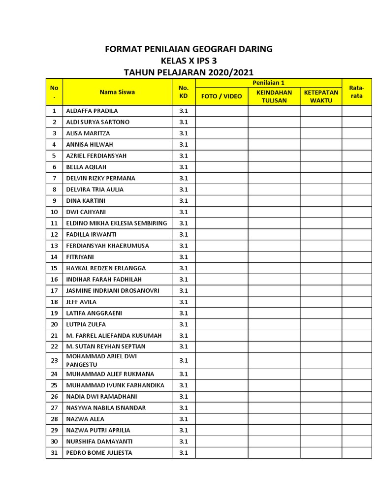 Format Penilaian Geografi Daring | PDF