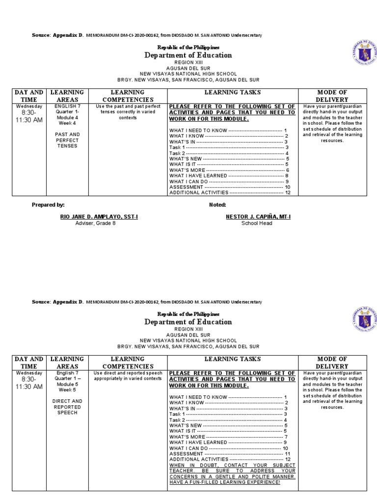 Weekly Home Learning Modules 4 and 5 | PDF | Communication | Cognition