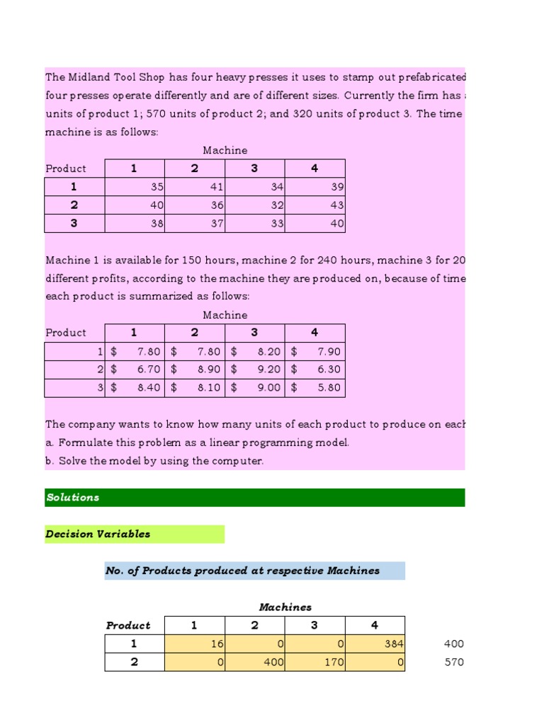 Problem 21 With Solution - Solver | PDF | Linear Programming ...