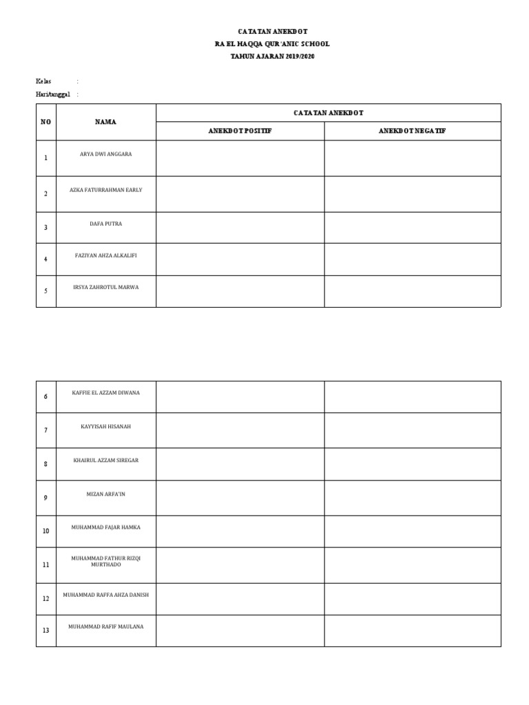 Catatan Anekdot | PDF