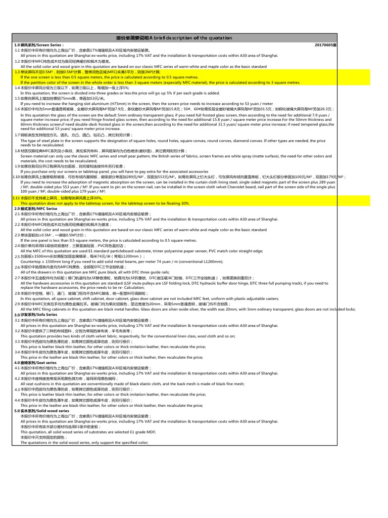 The Quotation of Office Furniture From Baen | PDF | Door | Materials