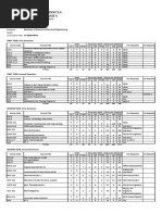 PEC Wire Size and Ampacity Table | PDF | Technology & Engineering