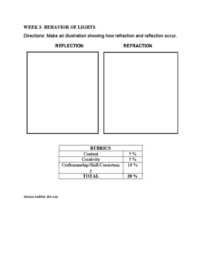 Directions: Make An Illustration Showing How Refraction and Reflection ...