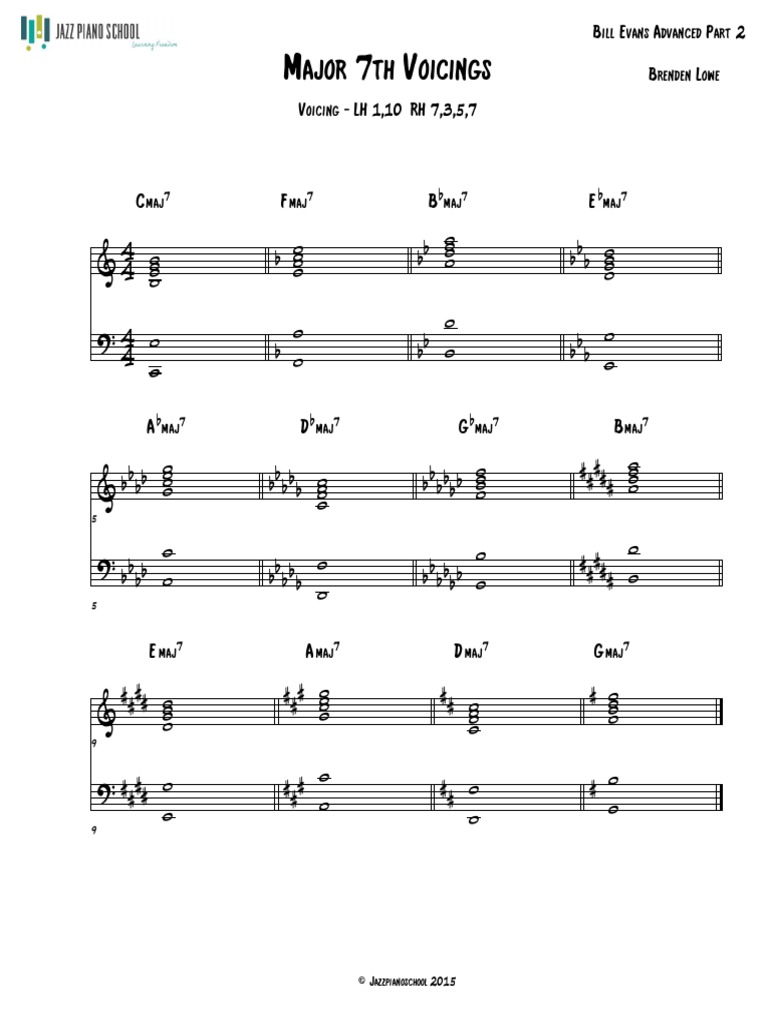 Bill Evans Major 7th Voicings | PDF