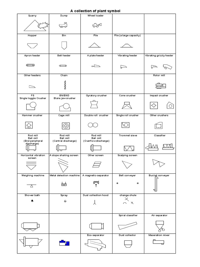 A Collection of Plant Symbol | PDF