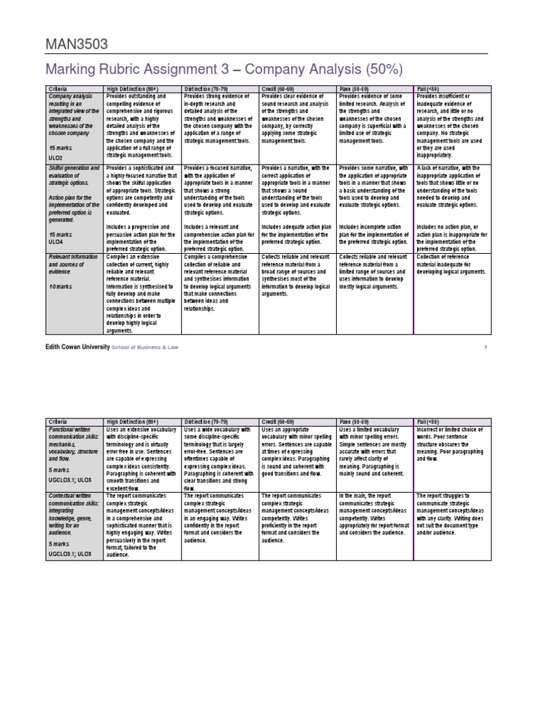 A3 Rubric MAN3503 | PDF | Vocabulary | Rubric (Academic)