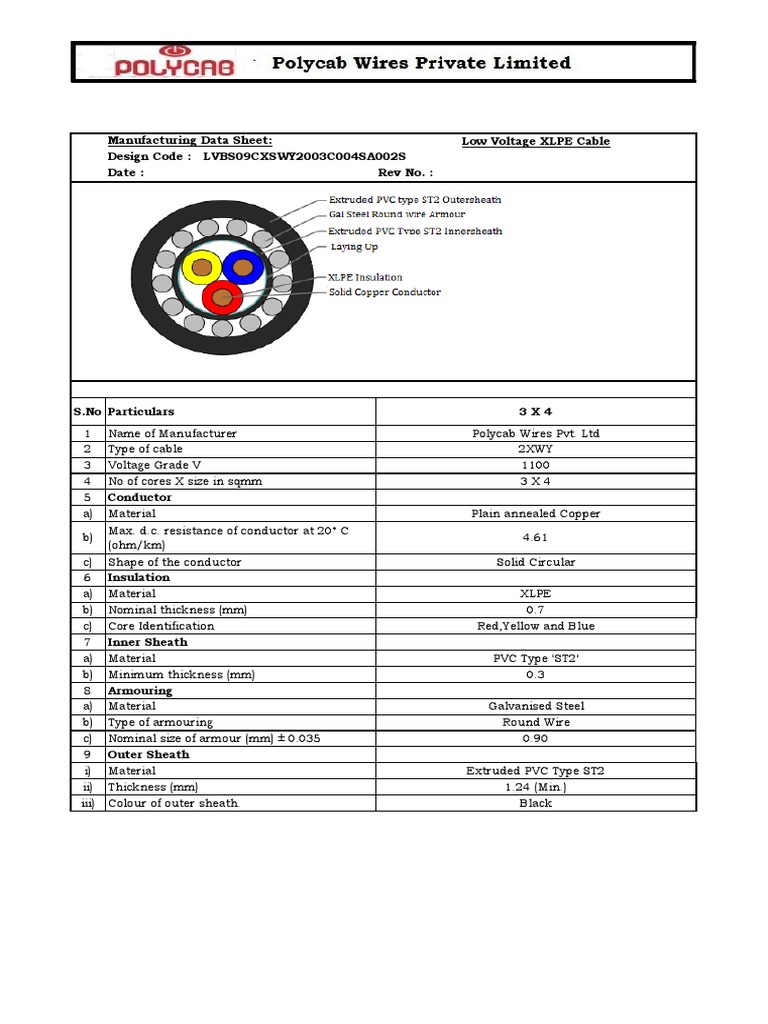 Manufacturing Data Sheet: Low Voltage XLPE Cable Design Code ...