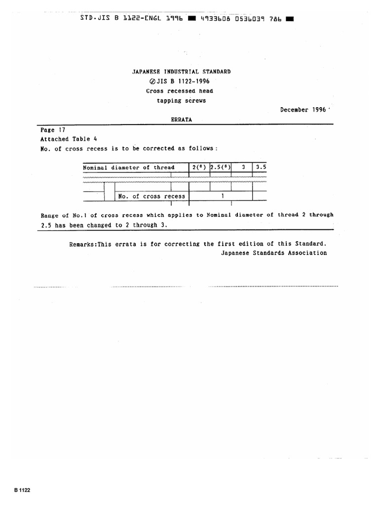 Jis B1122 1996 | PDF