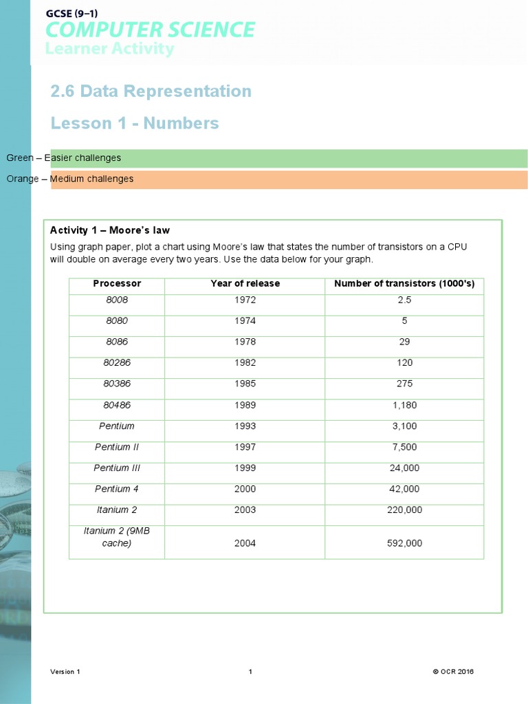 Data Representation L1 Activities v1 | PDF | Central Processing Unit ...