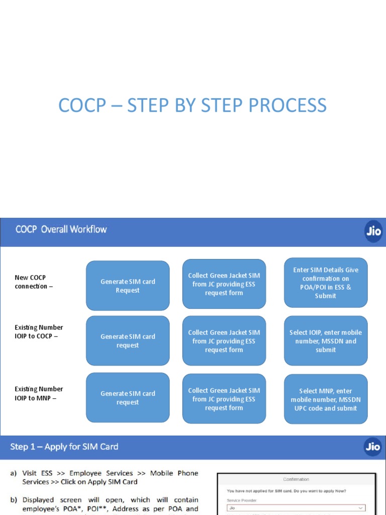 Cocp - Step by Step Process | PDF | Finance & Money Management