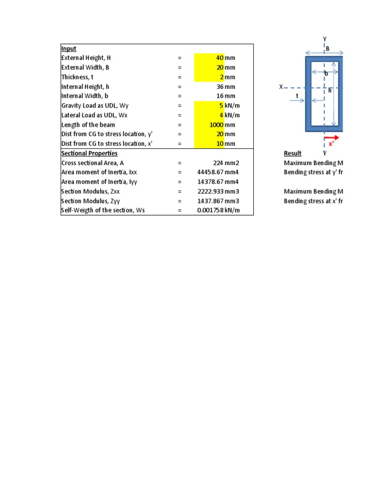 RHS Strength Calculation Results | PDF