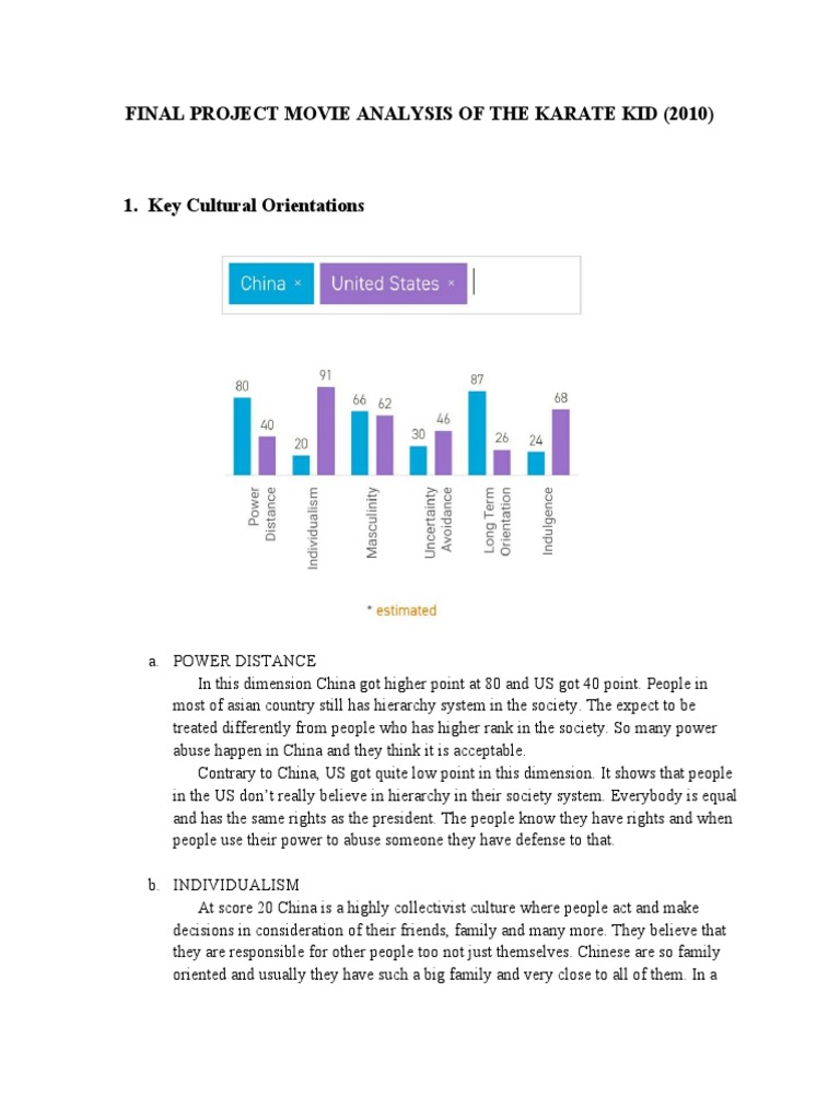 Final Project Movie Analysis of The Karate Kid | PDF | Chinese Martial Arts