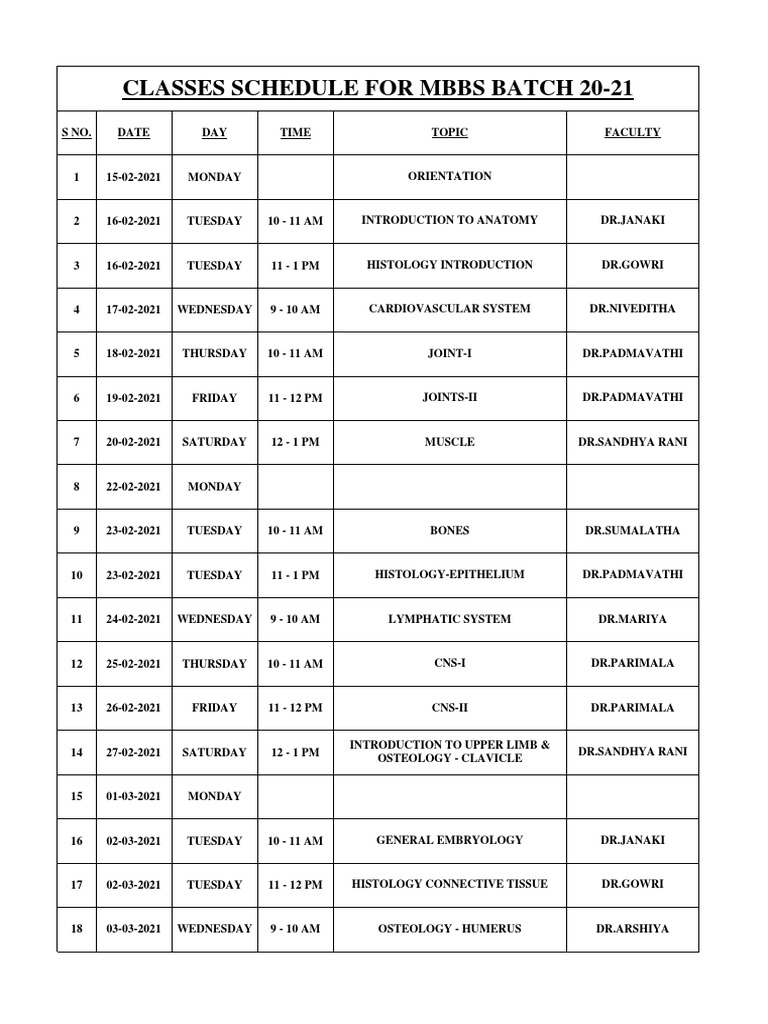 Mbbs Schedule 20-21 Batch General Lectures | PDF | Hand | Anatomy